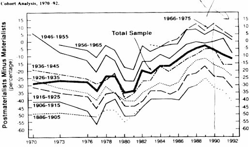 EIoP: Text 2001-002: Tables