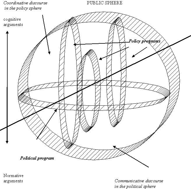 EIoP: Text 2005-008: Tables